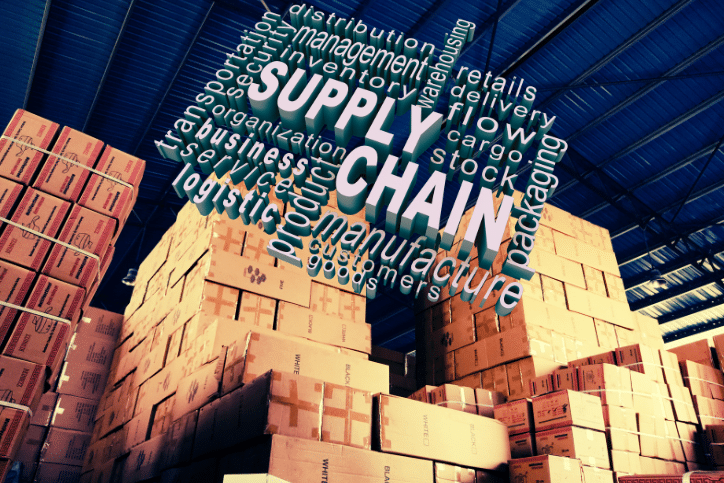 Inventory Management: The Vital Role In Supply Chain Efficiency